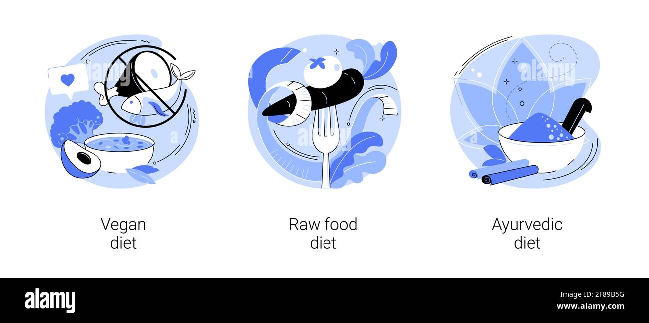 Nutrition plan abstract concept vector illustrations Stock Vector Image ...