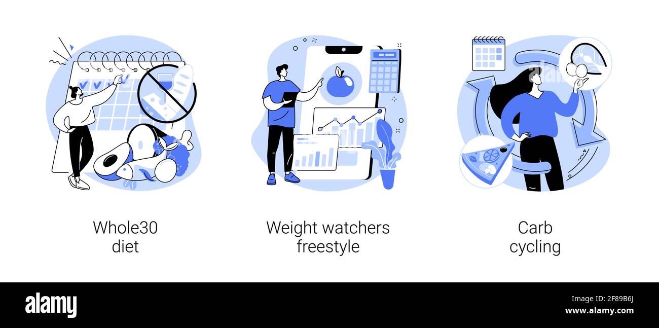 Eating habits abstract concept vector illustrations Stock Vector Image ...