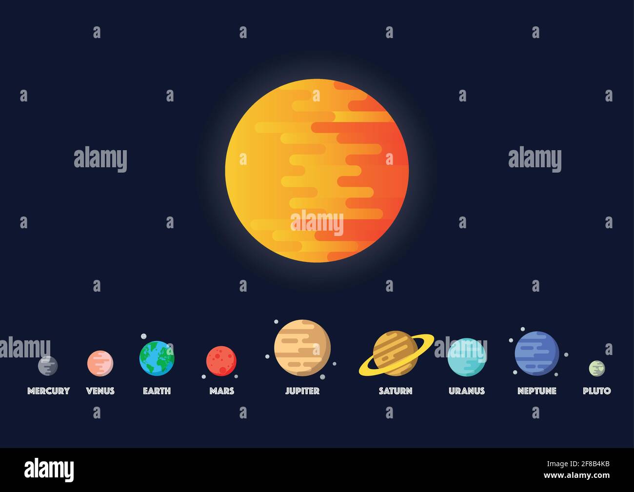 Set of star and planets on galaxy background. Solar system. Flat style ...