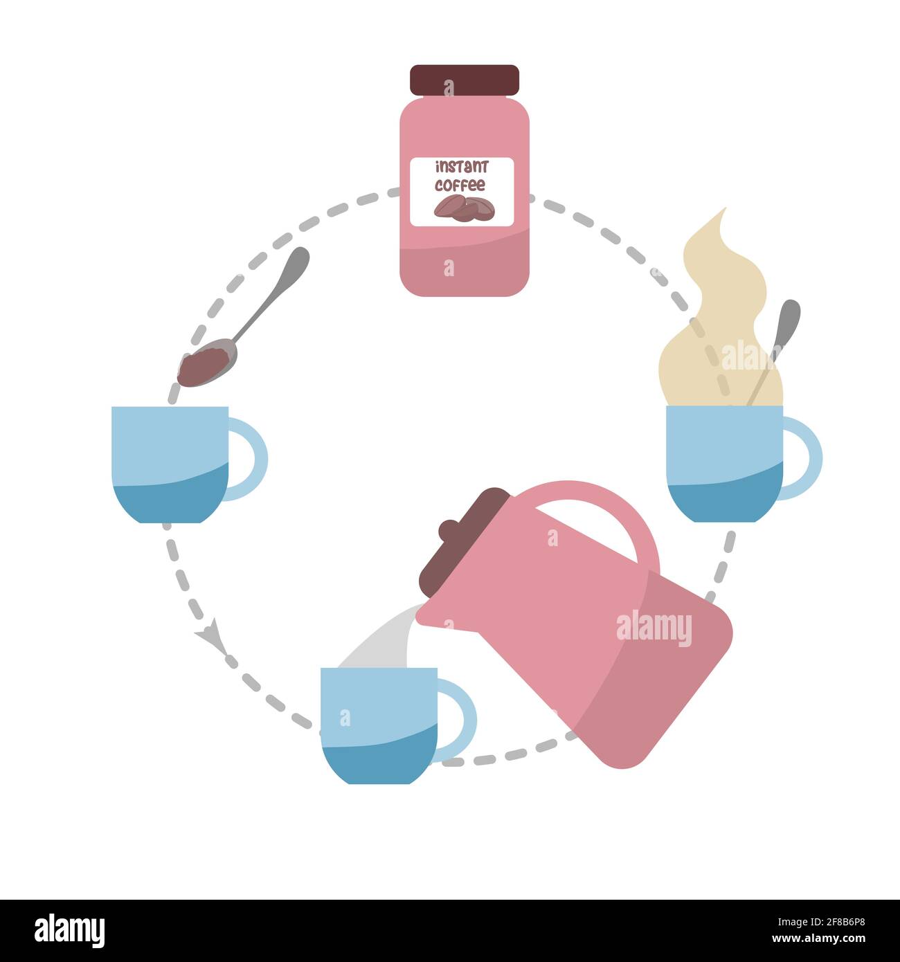 Instant coffee step be step instruction vector illustration Stock ...