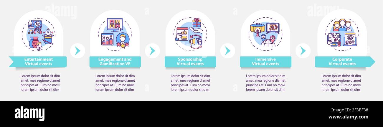 Online events types vector infographic template Stock Vector Image ...