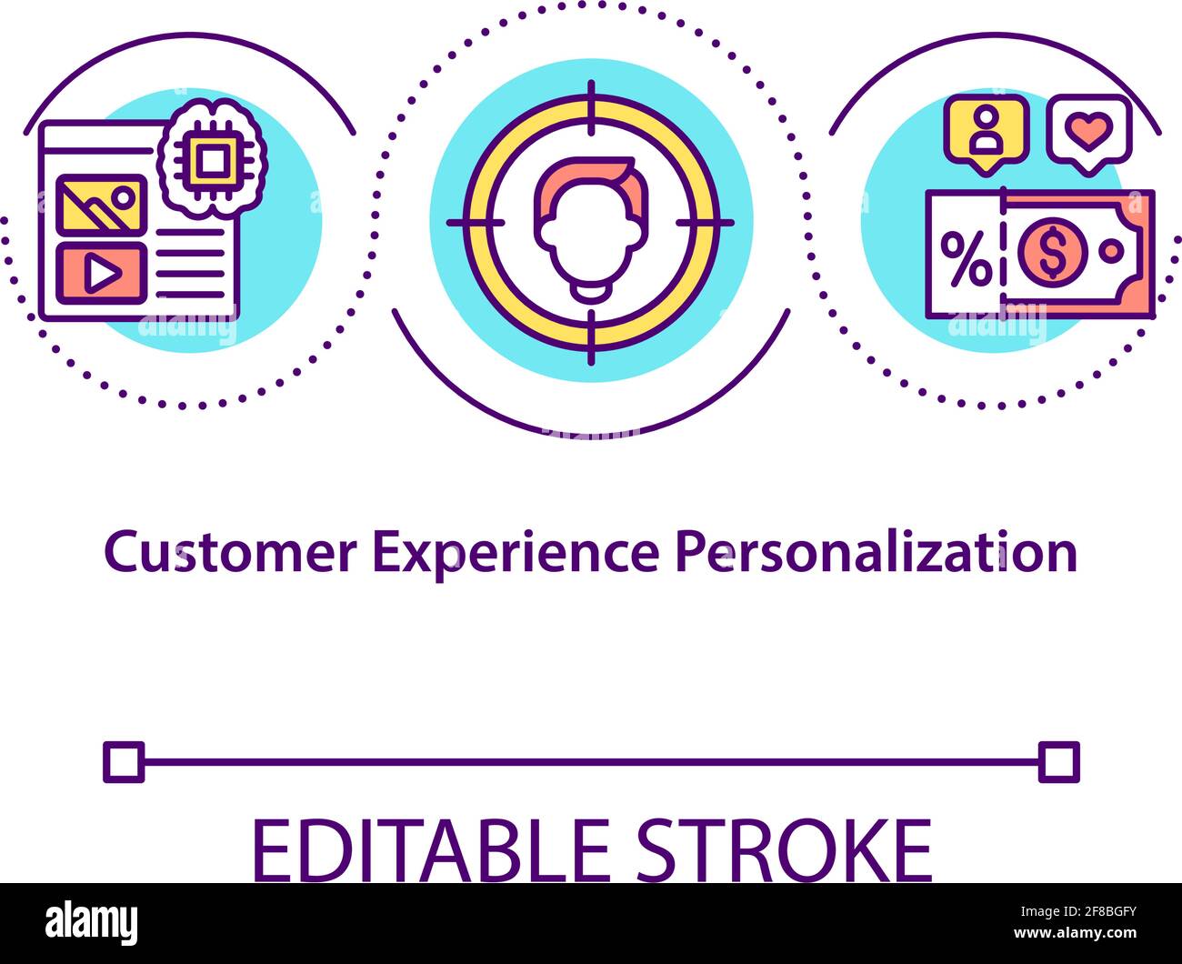 Customer experience personalization concept icon Stock Vector Image ...