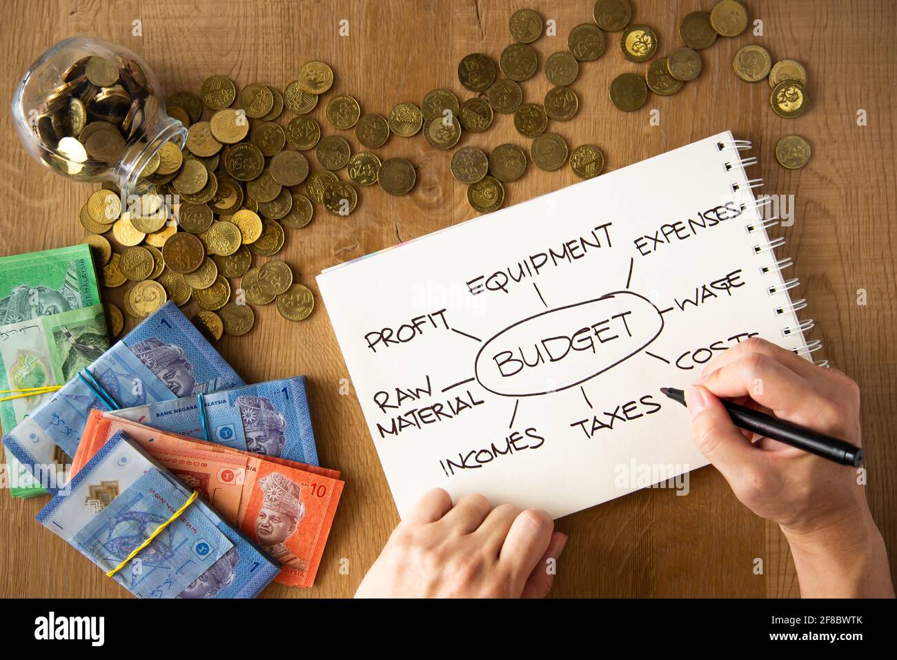 hand writing on the budget planning Stock Photo - Alamy