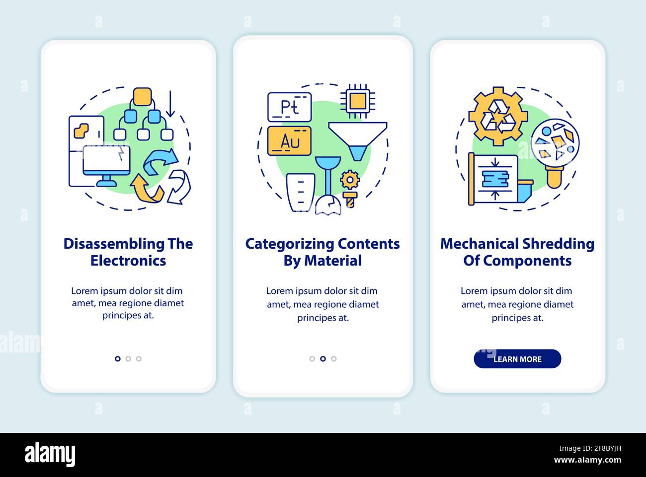 E-waste recycling steps onboarding mobile app page screen with concepts Stock Vector Image & Art ...
