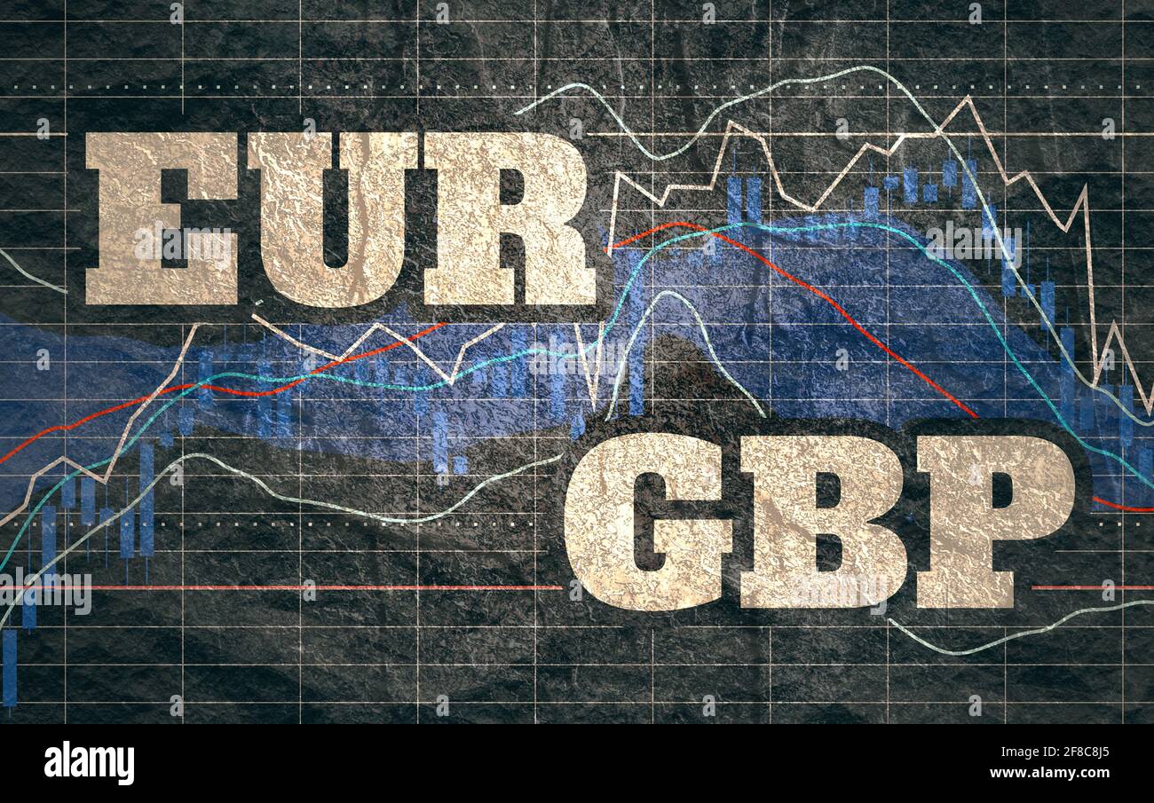 Forex candlestick pattern. Trading chart concept. Financial market ...