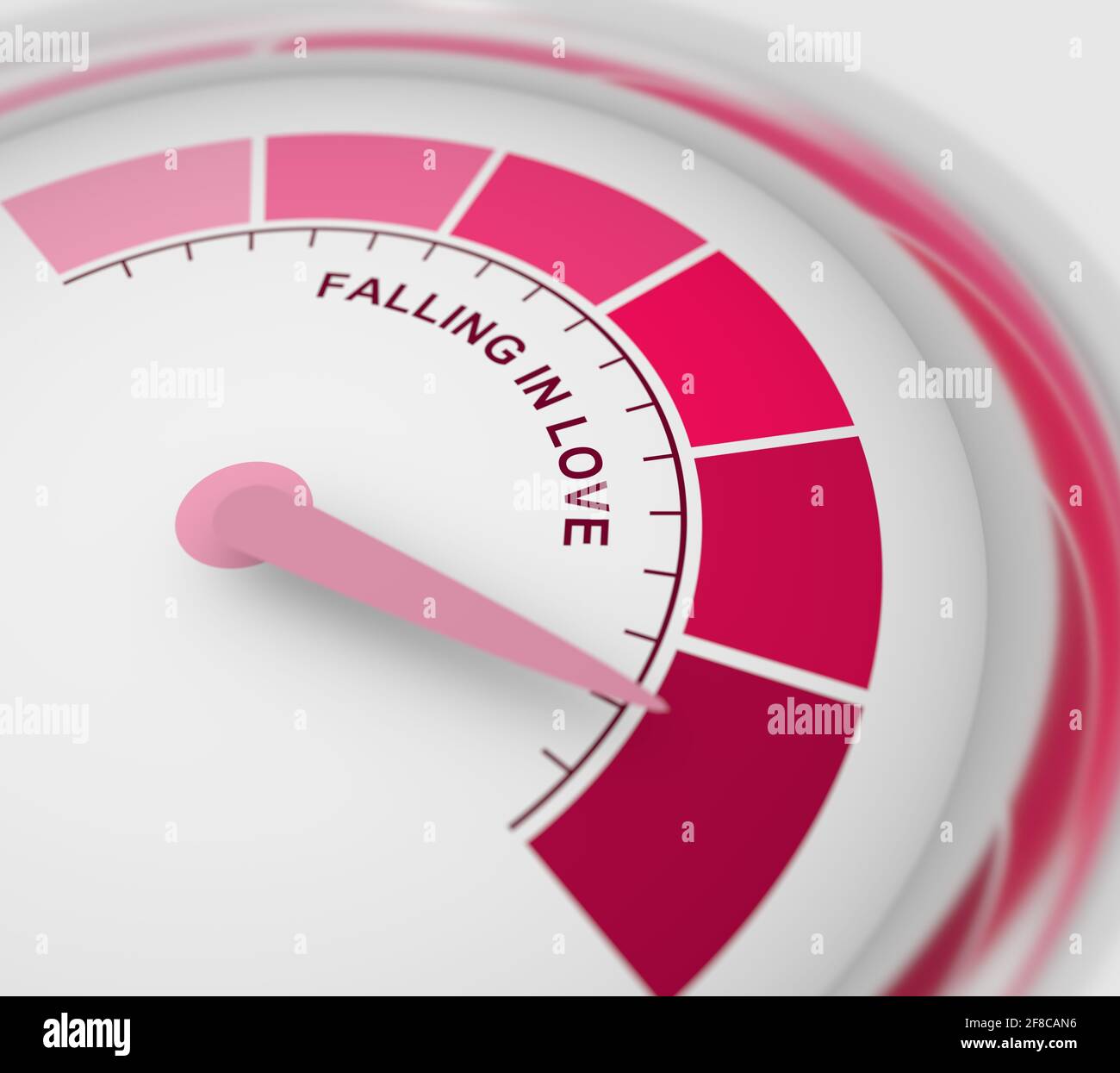 Color scale with arrow from pink to dark pink. The measuring device ...