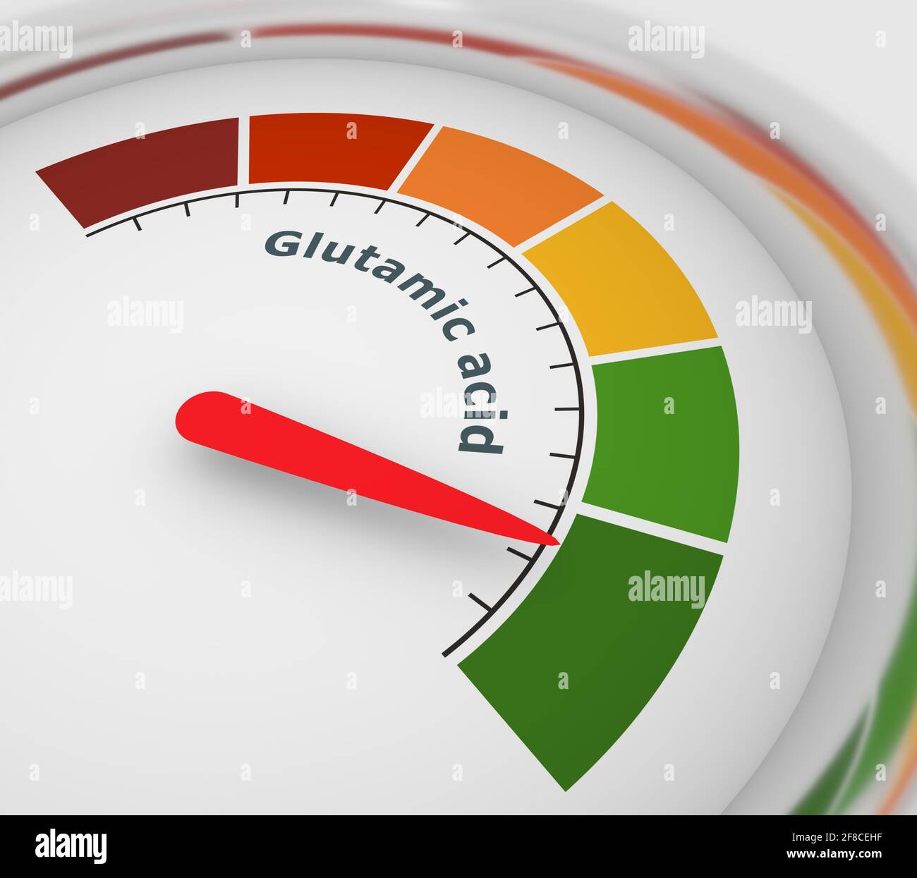 Scale with arrow. The glutamic acid measuring device. Sign tachometer ...