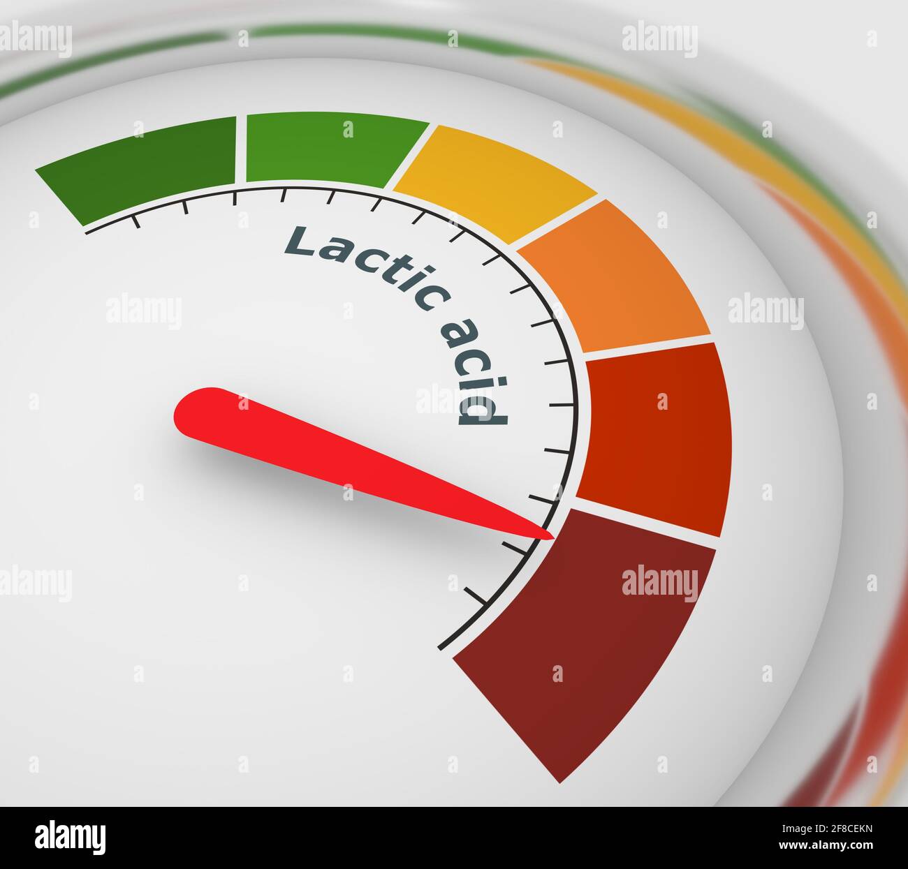 Scale with arrow. The lactic acid measuring device. Sign tachometer ...