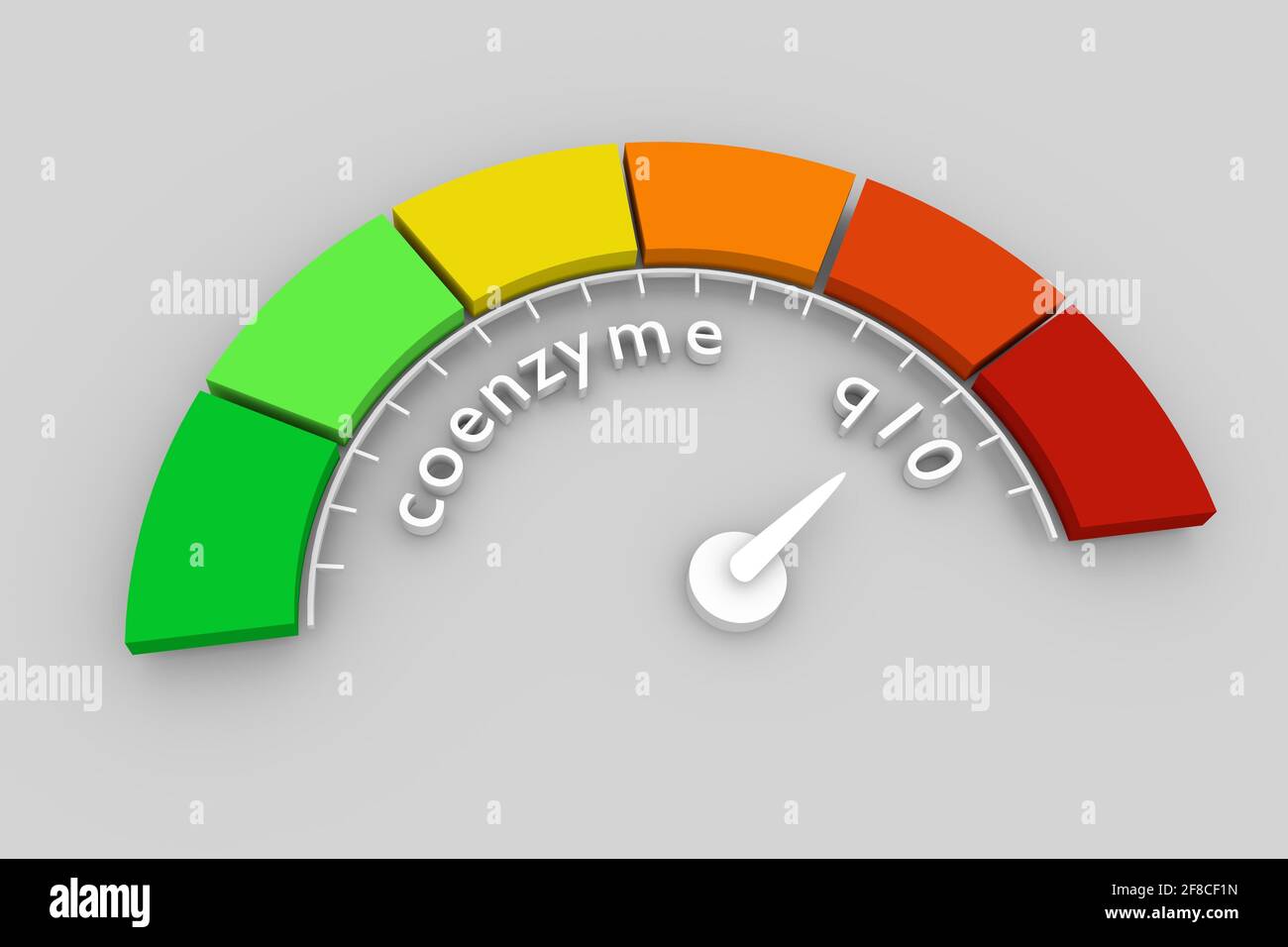 Scale with arrow. The Coenzyme Q10 measuring device. Sign tachometer ...