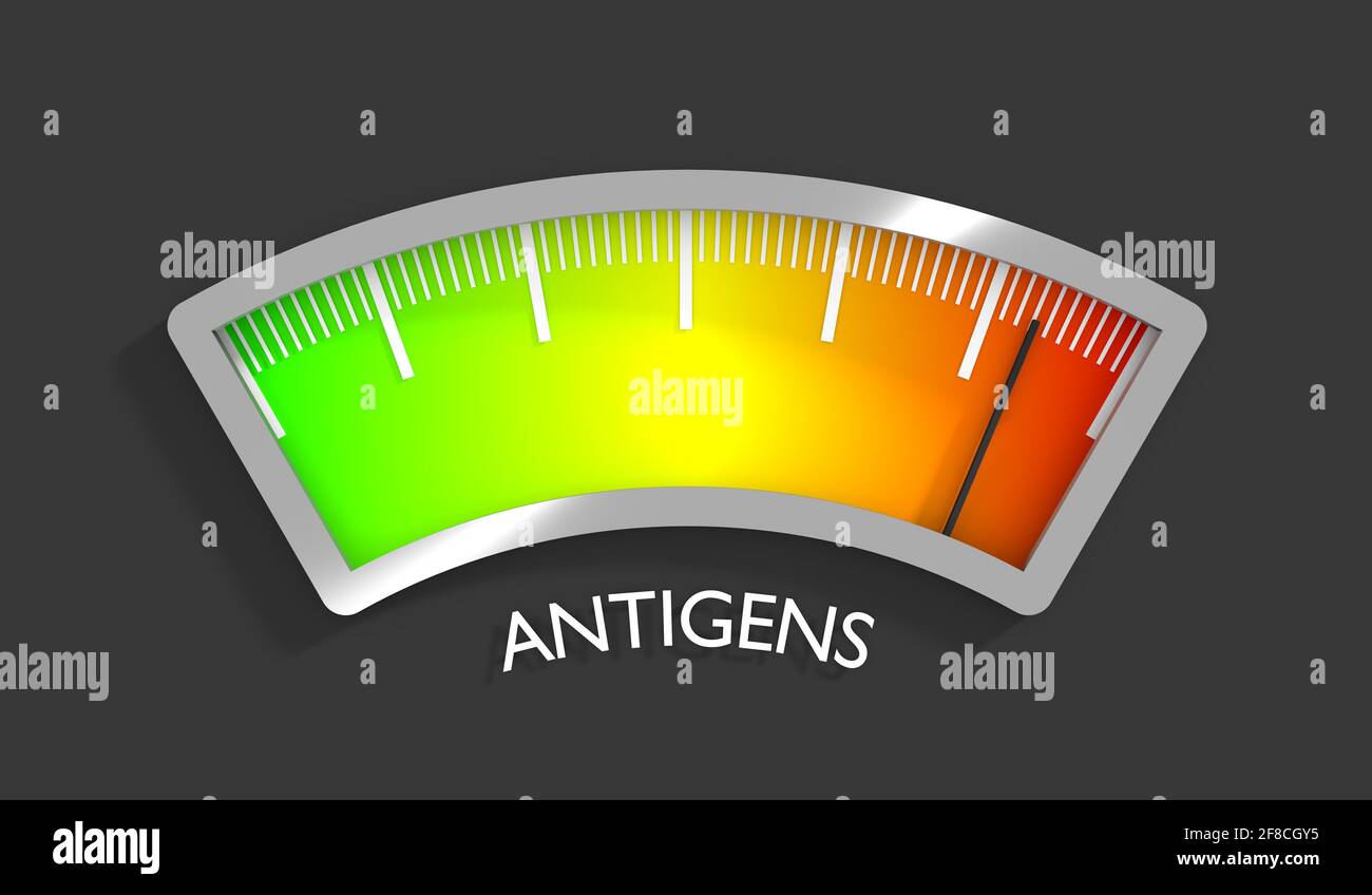 Antigens level scale with arrow. The measuring device icon. Sign ...
