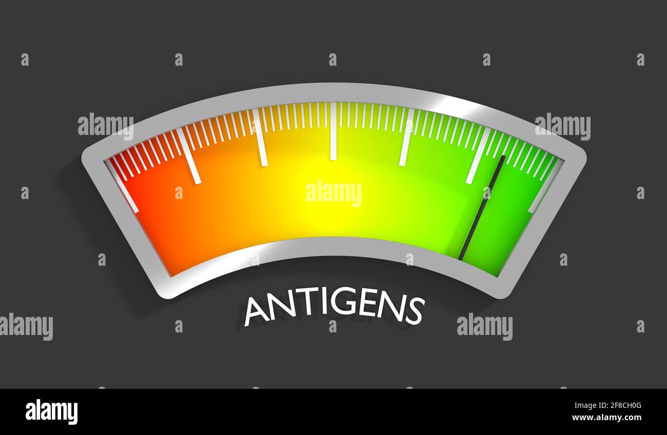 Antigens level scale with arrow. The measuring device icon. Sign ...