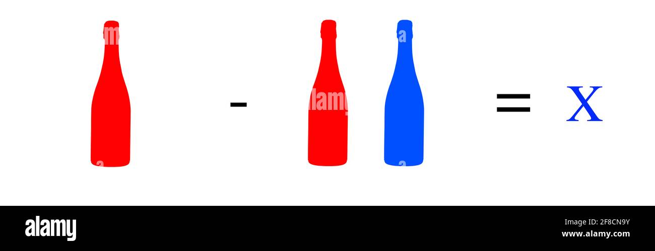 Simple mathematical operations; basic equations; clear x as the unknown ...