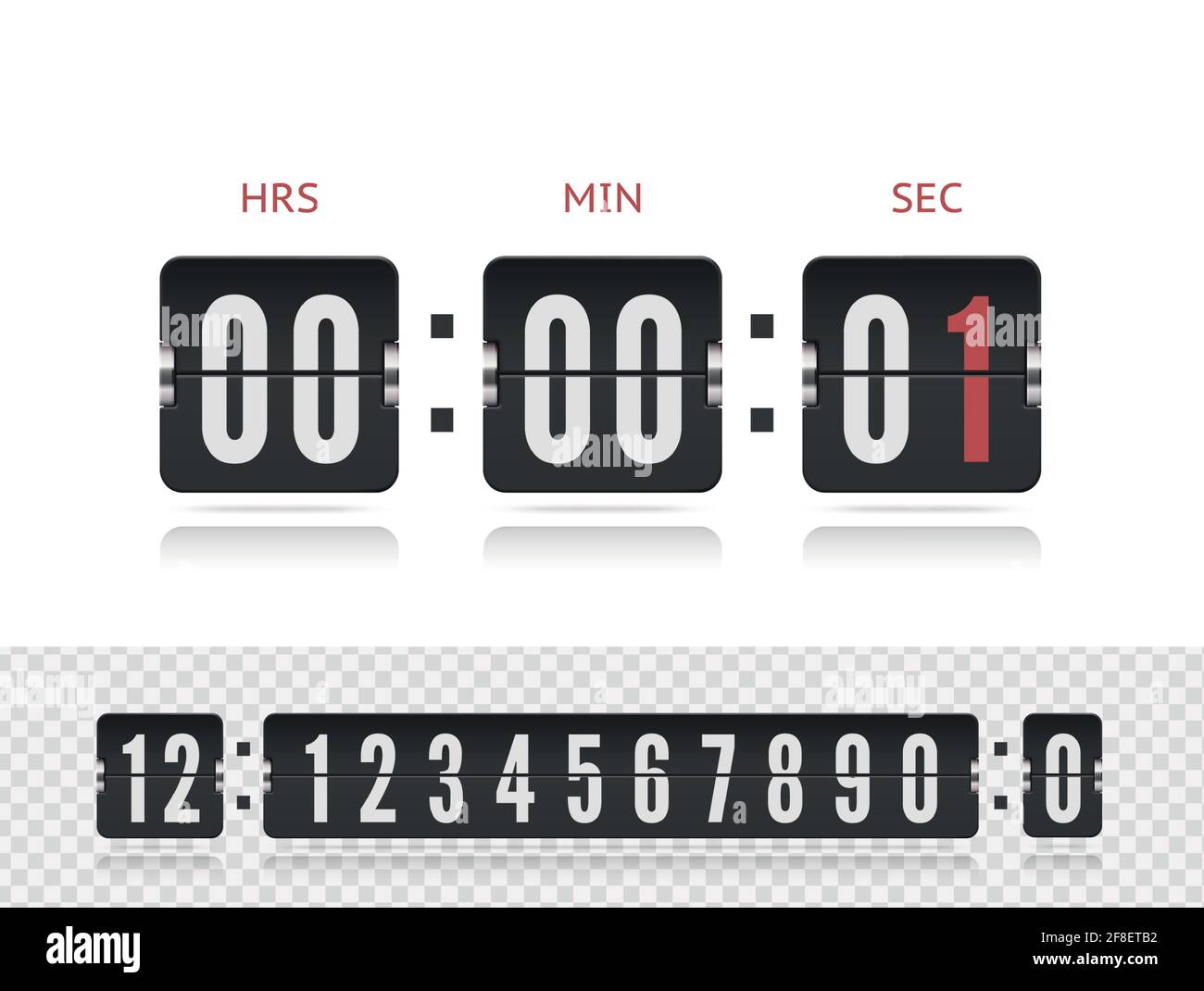 Scoreboard Numbers Font
