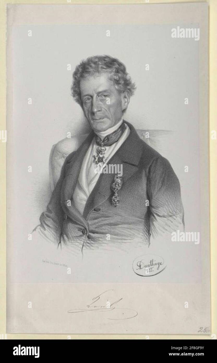 Franz ritter hi-res stock photography and images - Alamy