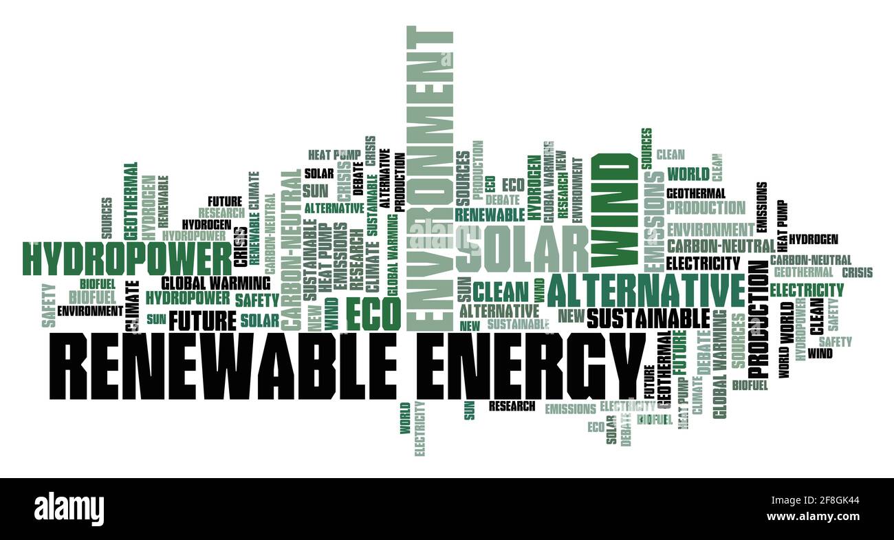 Renewable energy concept. Renewable energy sources word cloud sign ...