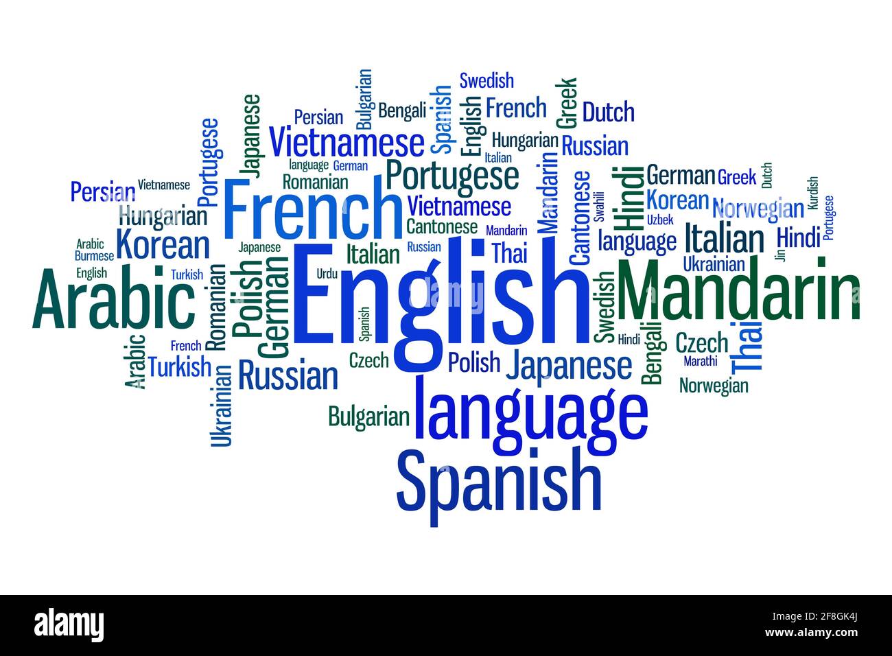 World languages word cloud illustration. Word collage concept Stock ...
