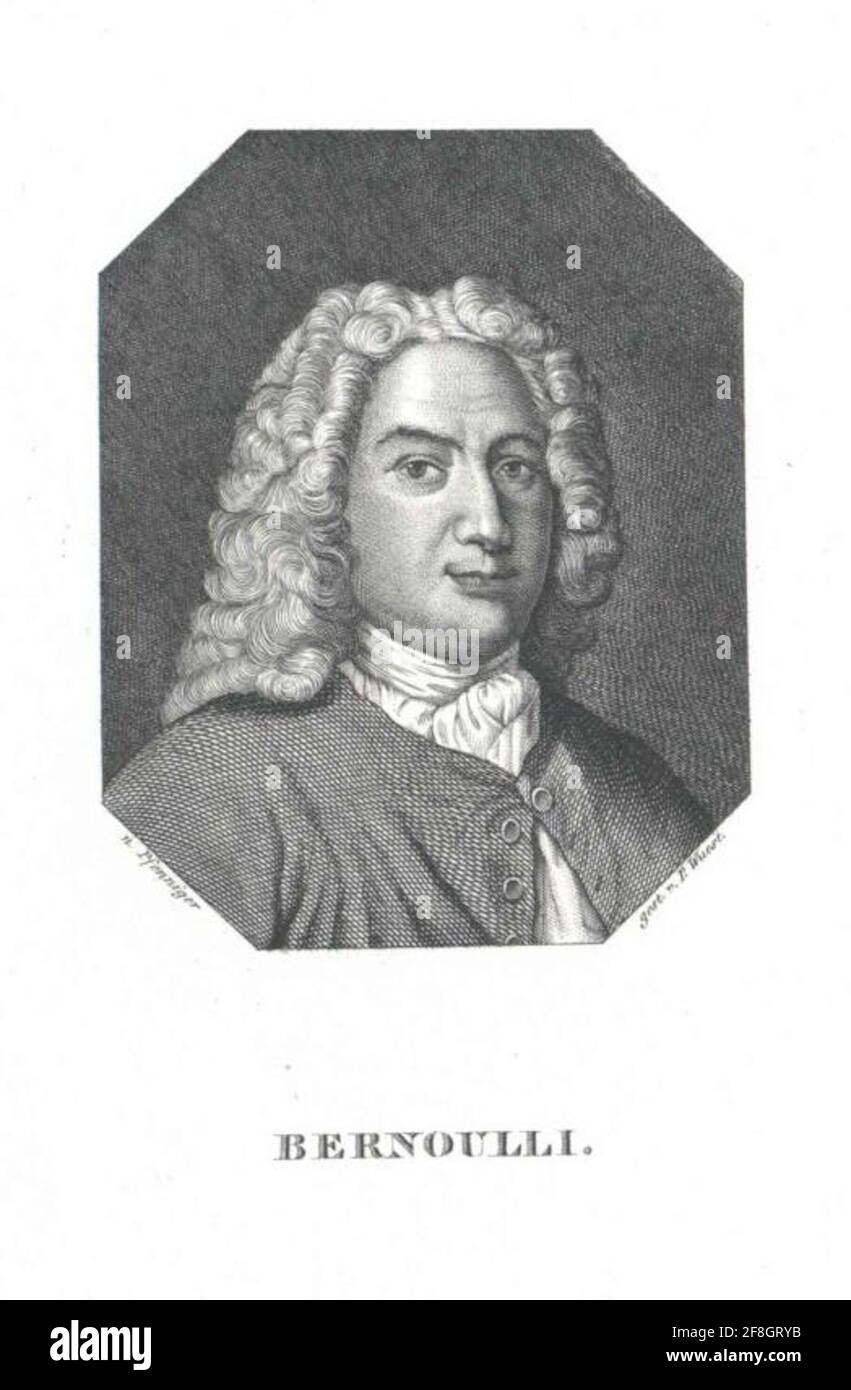 Johann bernoulli Cut Out Stock Images & Pictures - Alamy