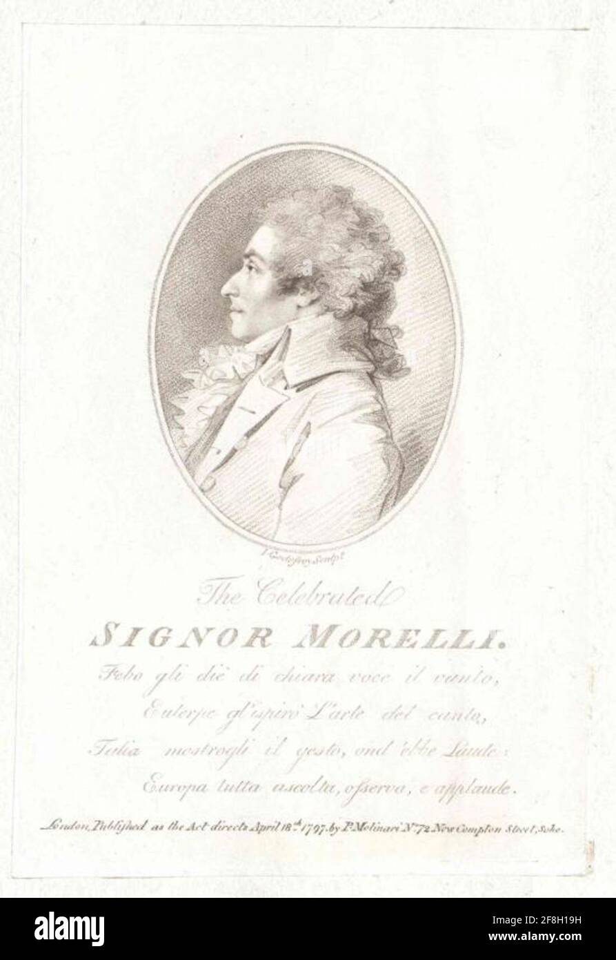 Giovanni morelli hi-res stock photography and images - Alamy