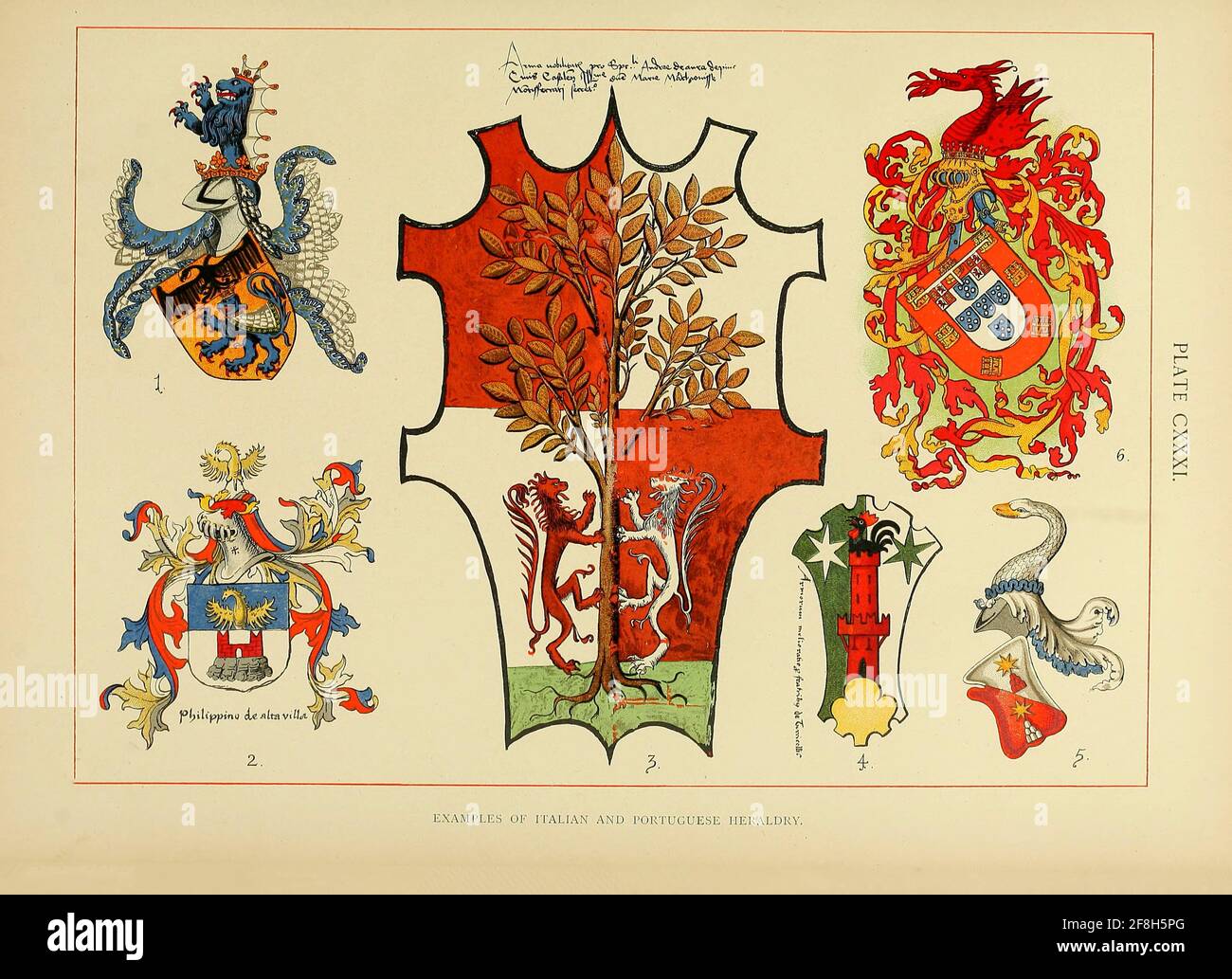 The art of heraldry : an encyclopædia of armory by Fox-Davies, Arthur ...