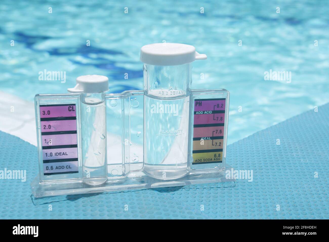 Ph measurement hi-res stock photography and images - Alamy