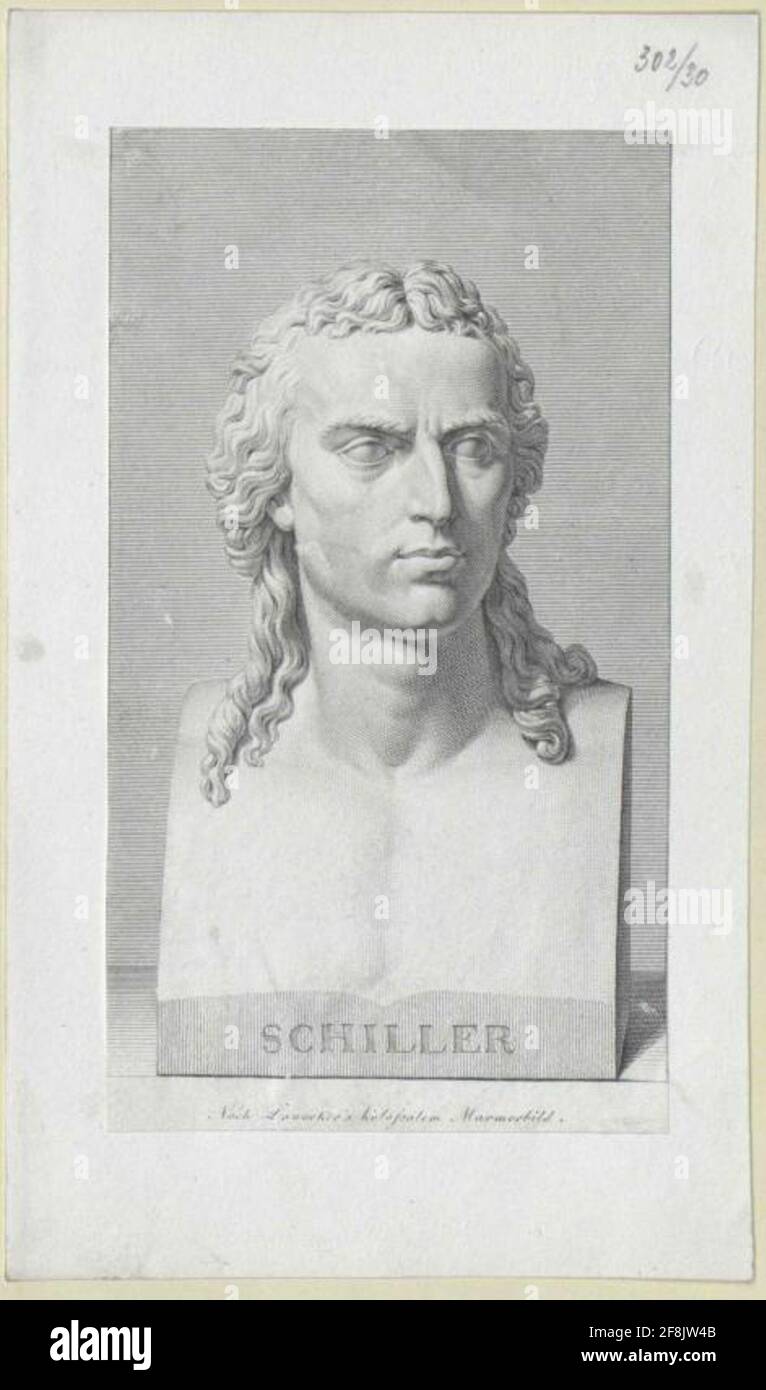 Schiller, Frederick von Stock Photo - Alamy