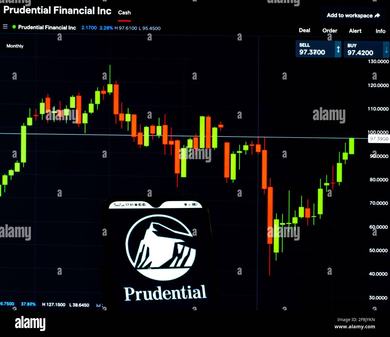 Prudential financial logo hi-res stock photography and images - Alamy
