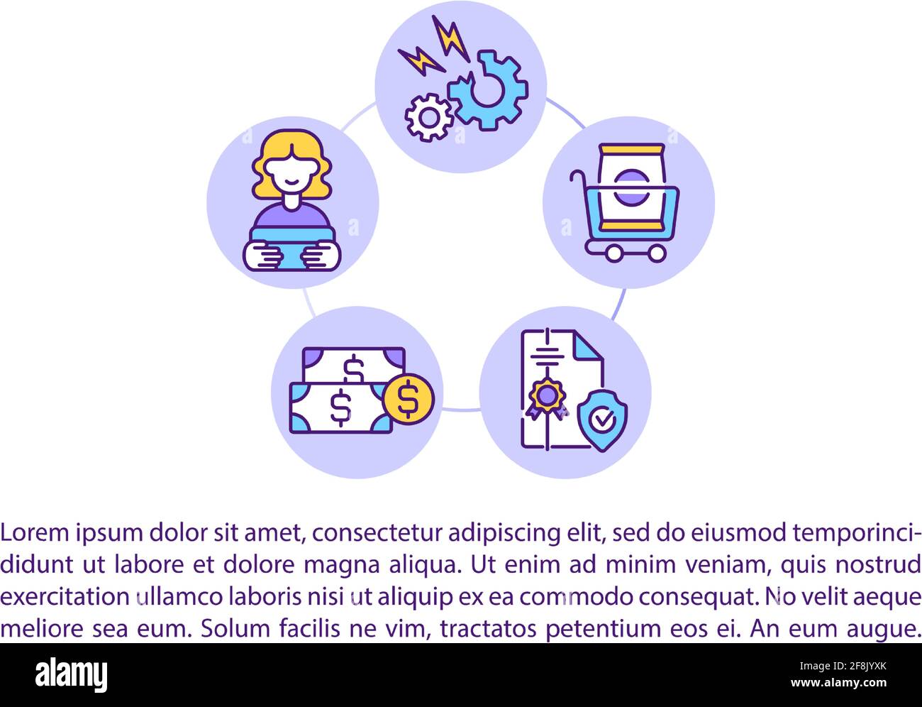 The right to seek redressal concept line icons with text Stock Vector ...