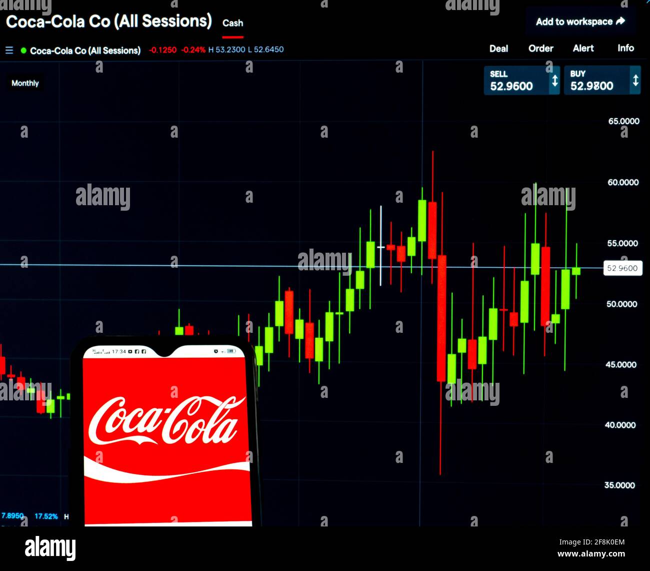 In this photo illustration, a Coca-Cola Company logo seen displayed on ...