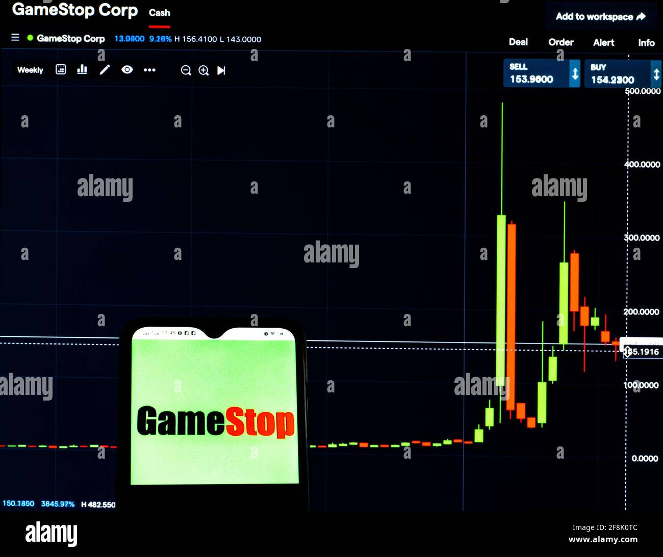 Gamestop corporation hi-res stock photography and images - Alamy