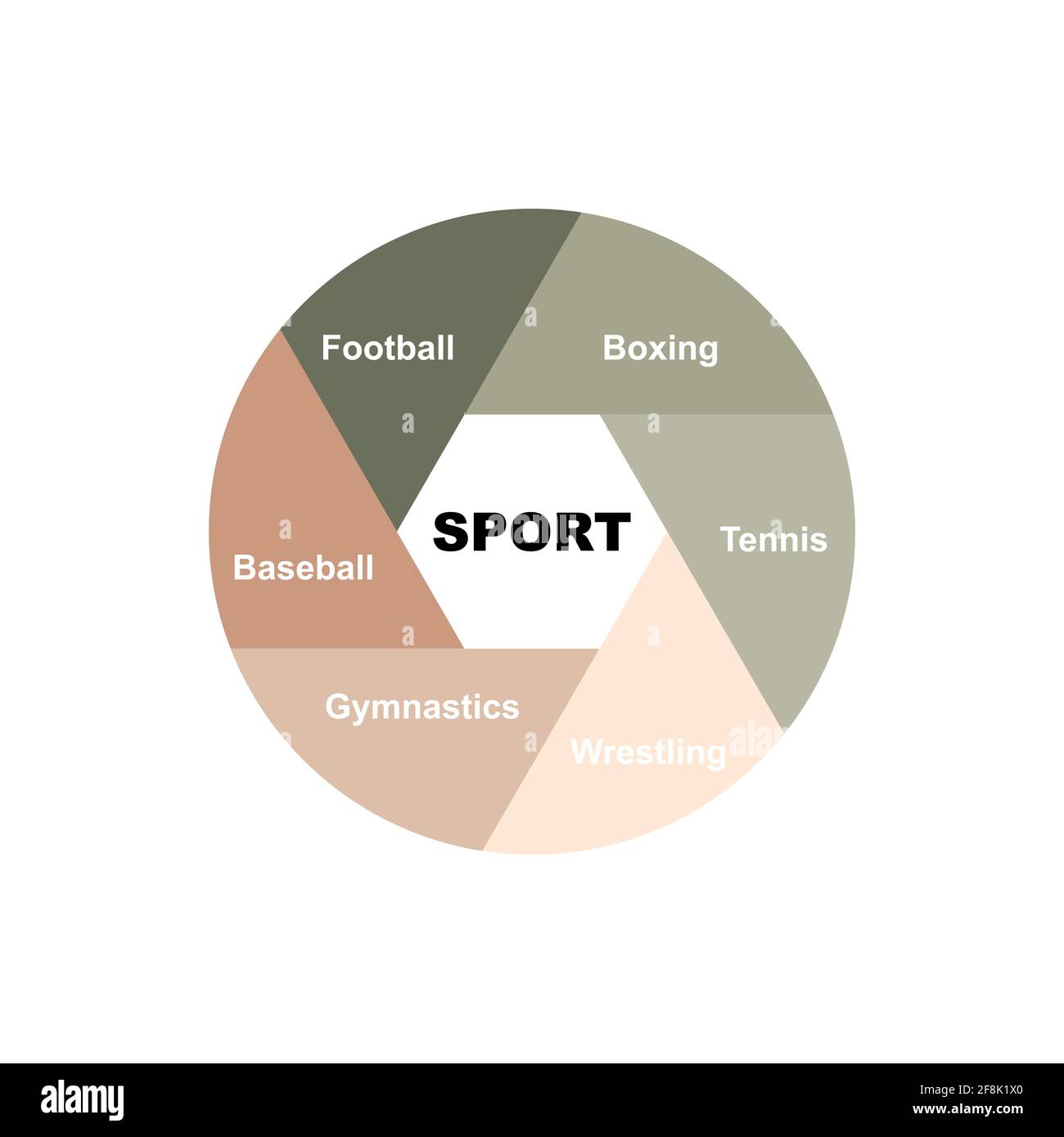 Diagram concept with Sport text and keywords. EPS 10 isolated on white ...