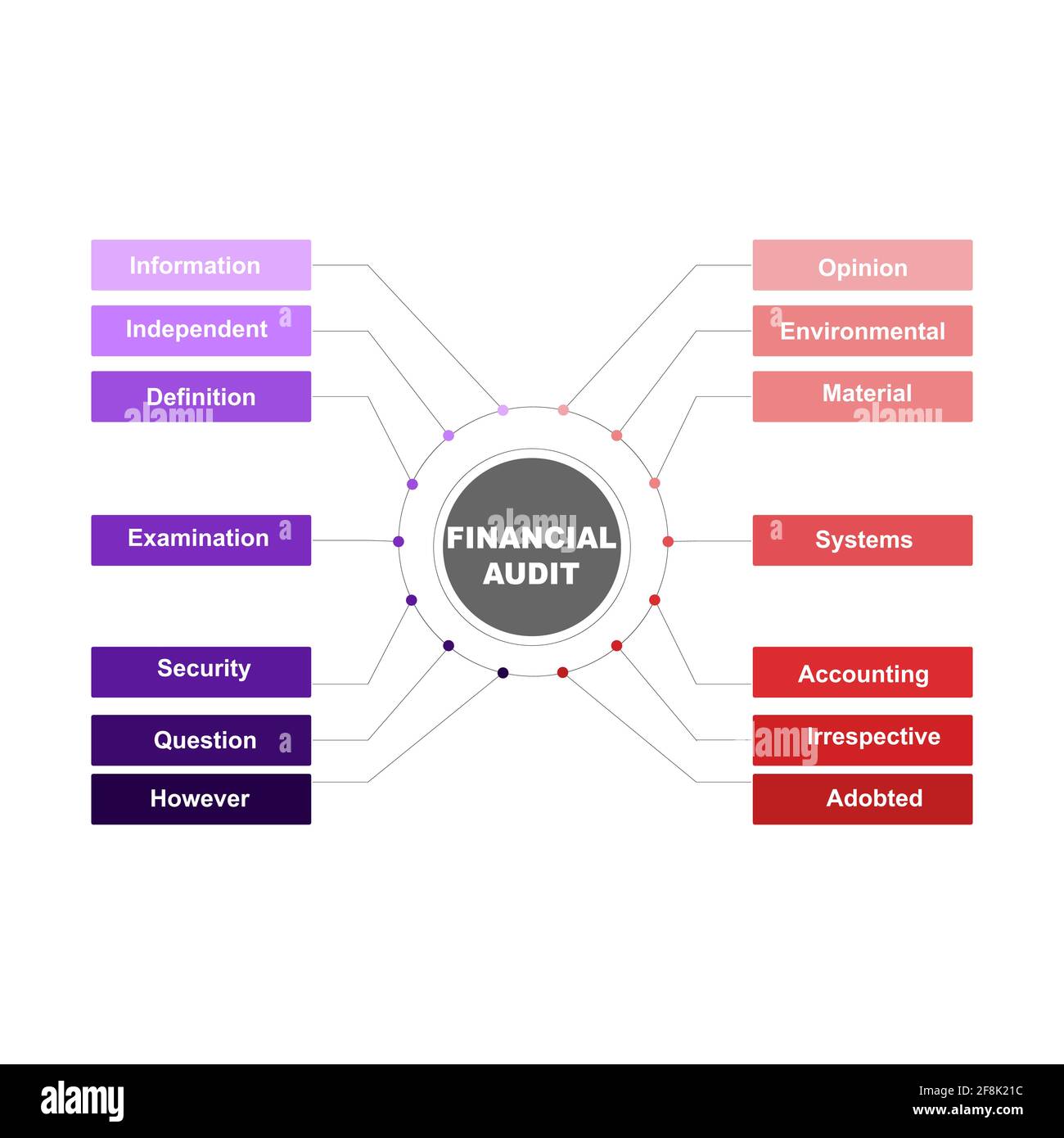 Information systems manager background Stock Vector Images - Alamy