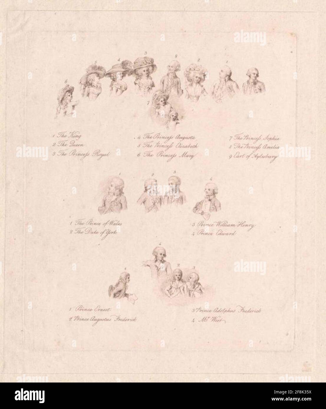 Group picture Georg III. King of Great Britain and members of his ...