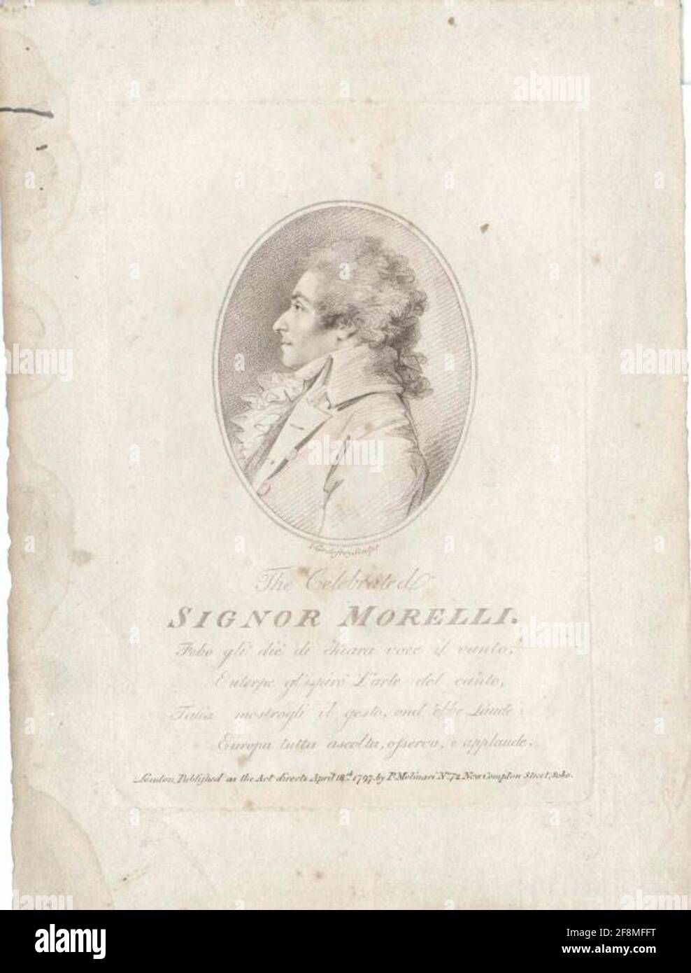 Giovanni morelli hi-res stock photography and images - Alamy