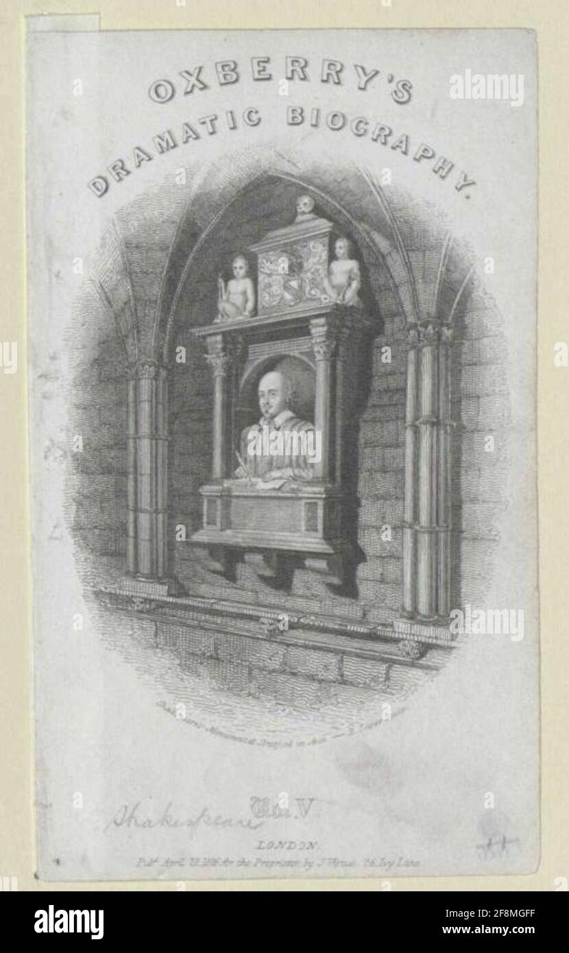 Shakespeare, William Stock Photo - Alamy