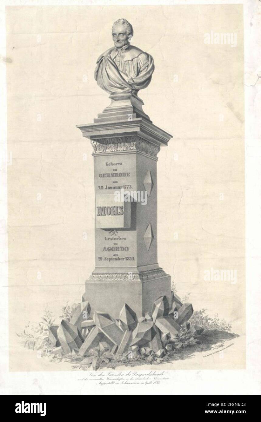 Friedrich mohs hi-res stock photography and images - Alamy
