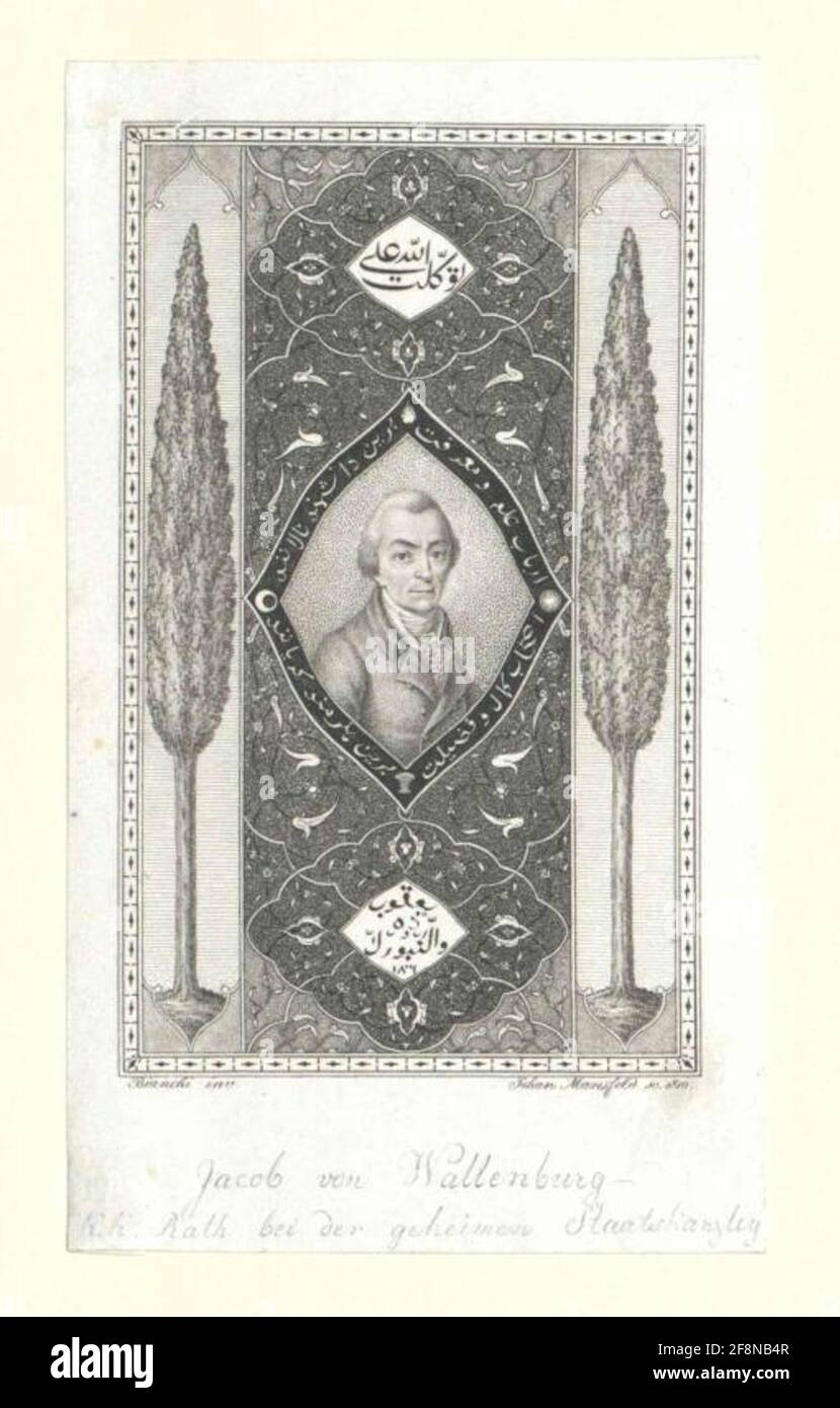 Wallenburg, Jacob of Stock Photo - Alamy