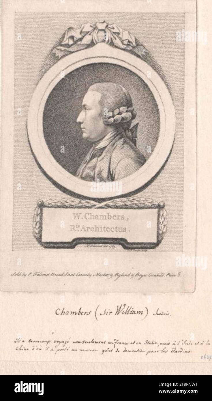 Chambers, William Stock Photo - Alamy