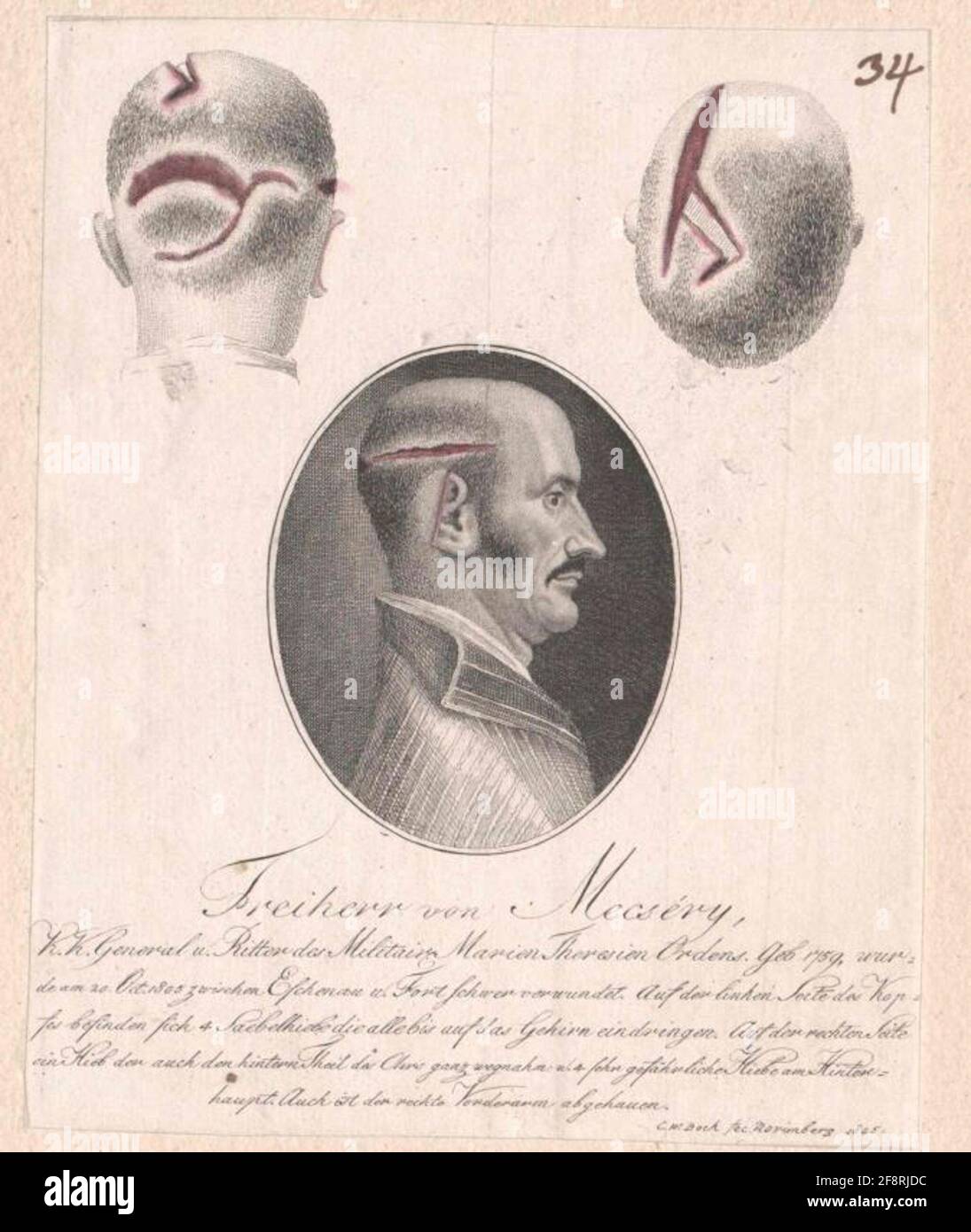 Mecséry de Tsoor, Daniel Freiherr von Stock Photo - Alamy