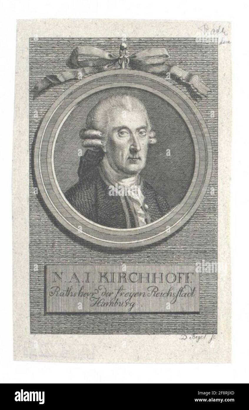 Kirchhoff, Nicolaus Anton Johann Stock Photo - Alamy