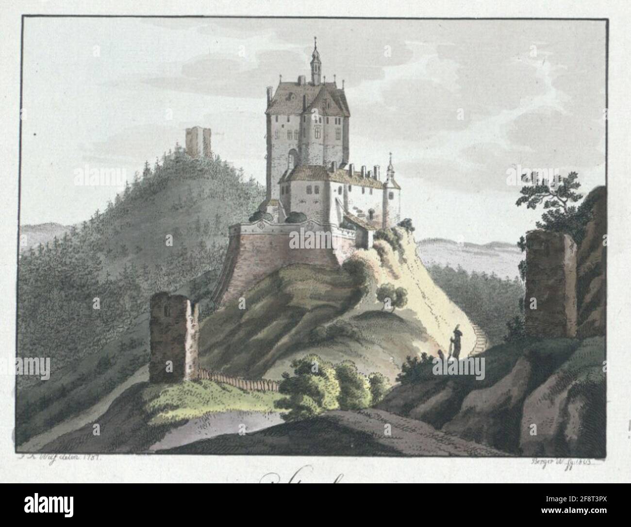Sternberg hi-res stock photography and images - Alamy