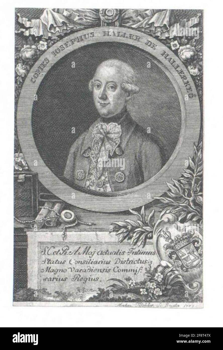 Josef haller Cut Out Stock Images & Pictures - Alamy