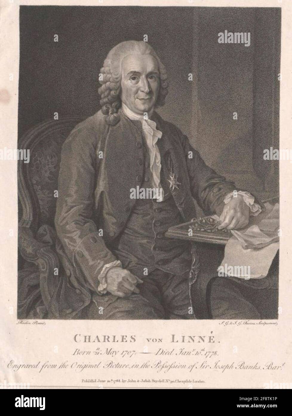 Linné, Charles of Stock Photo - Alamy