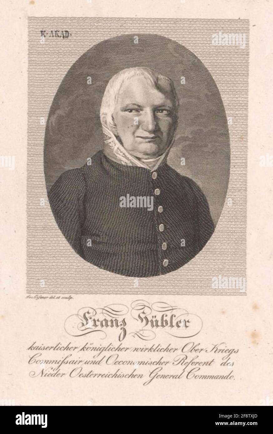 Hübler, Franz Stock Photo - Alamy