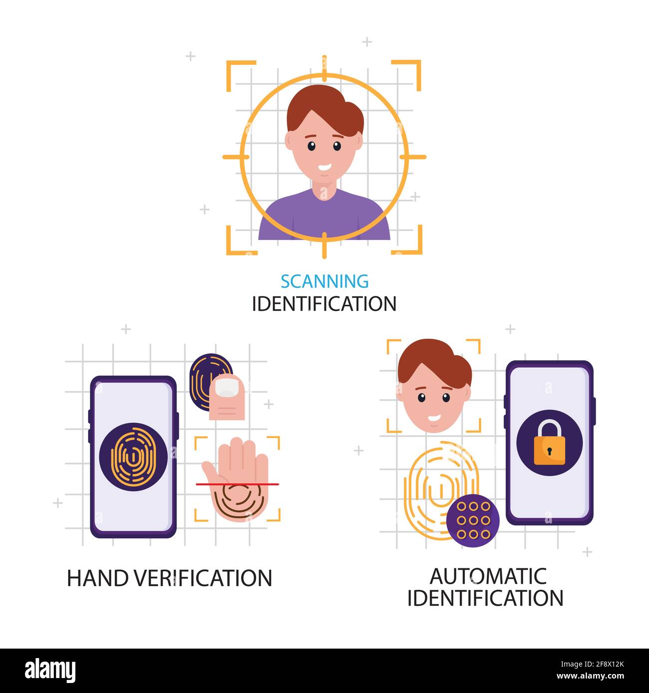 three biometric verification icons Stock Vector Image & Art - Alamy