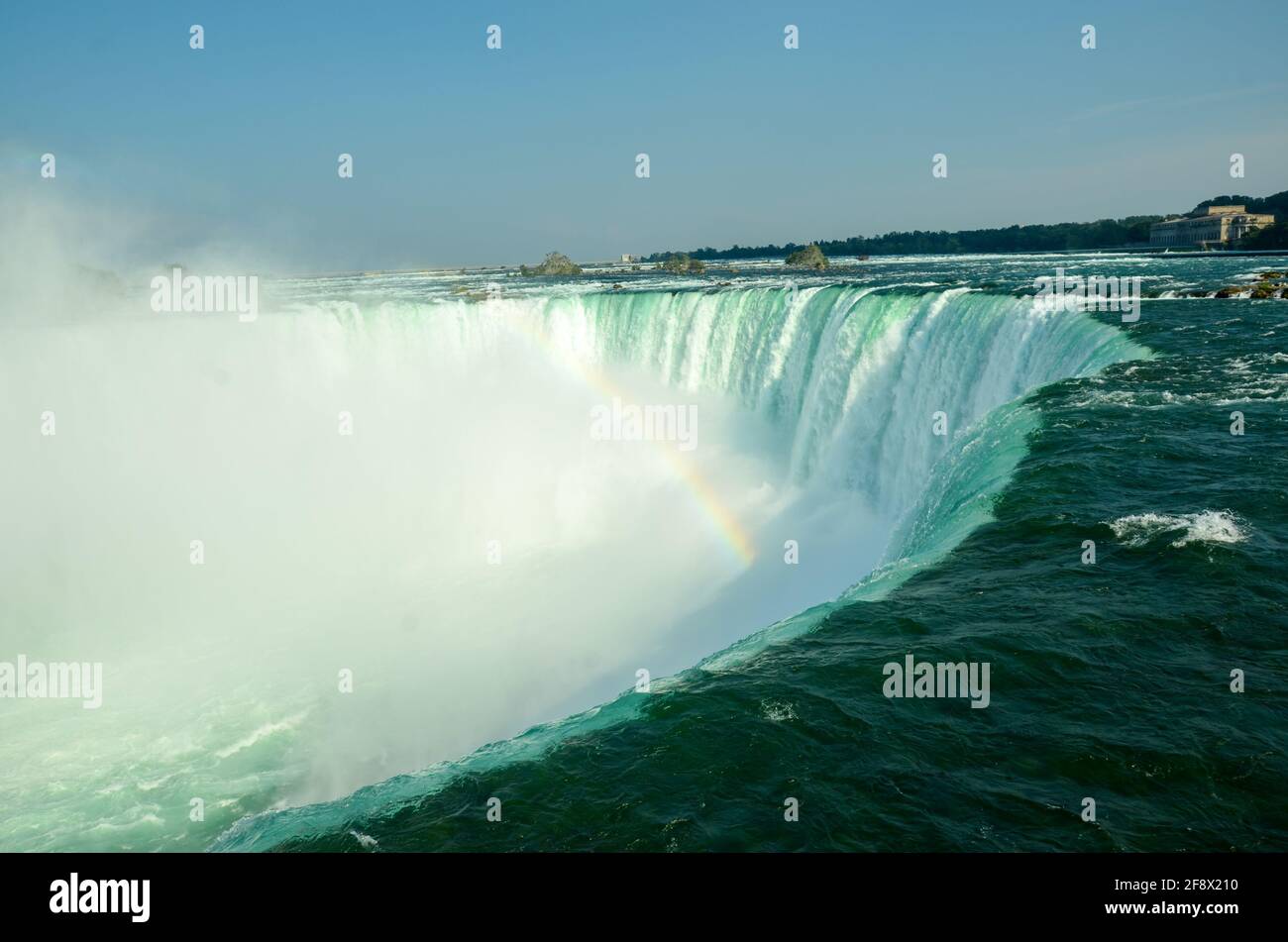 Closeup over the edge of the Canadian Niagara Falls in slightly cloudy ...