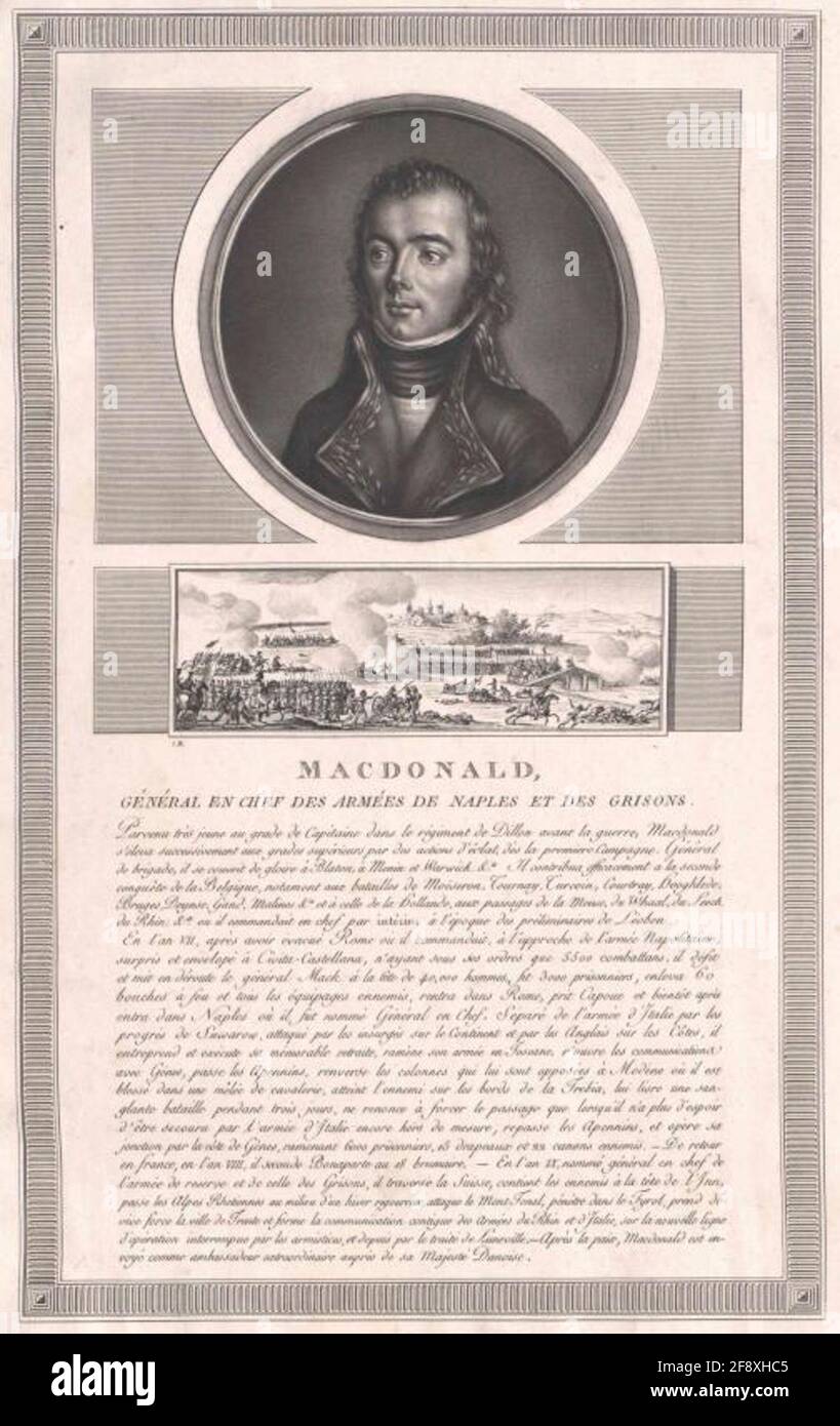 MacDonald, Alexandre Stock Photo - Alamy