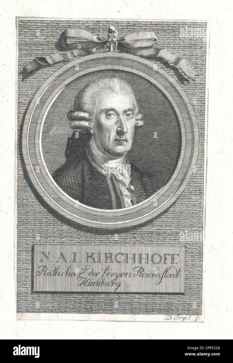 Kirchhoff, Nicolaus Anton Johann Stock Photo - Alamy