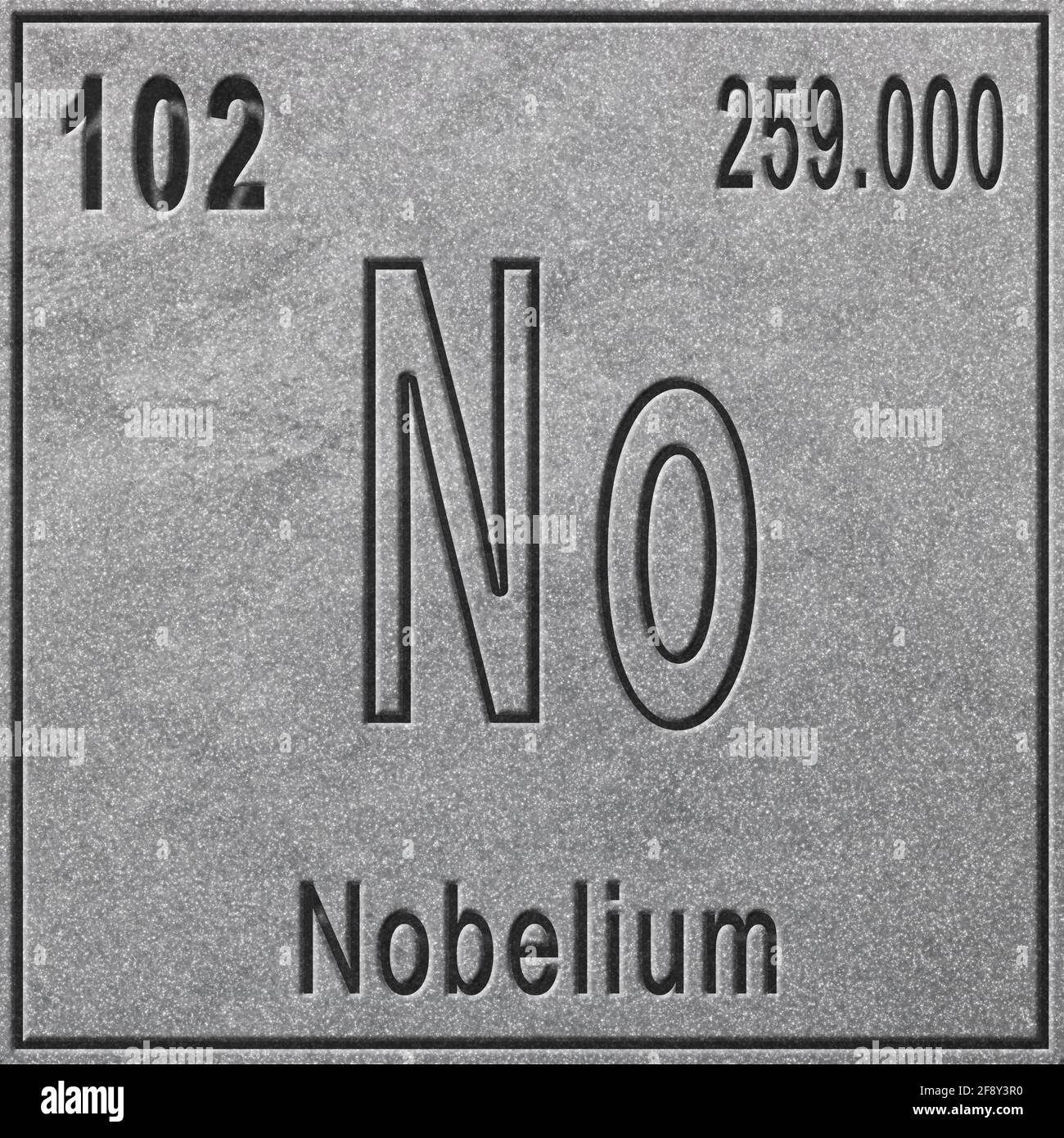 Nobelium Element
