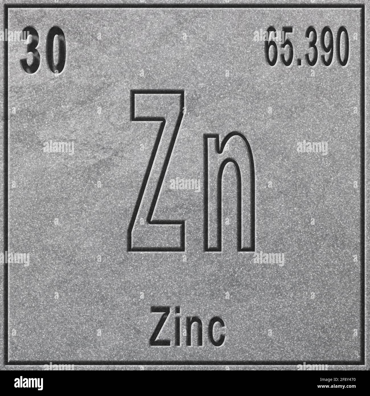 Zinc Element Symbol