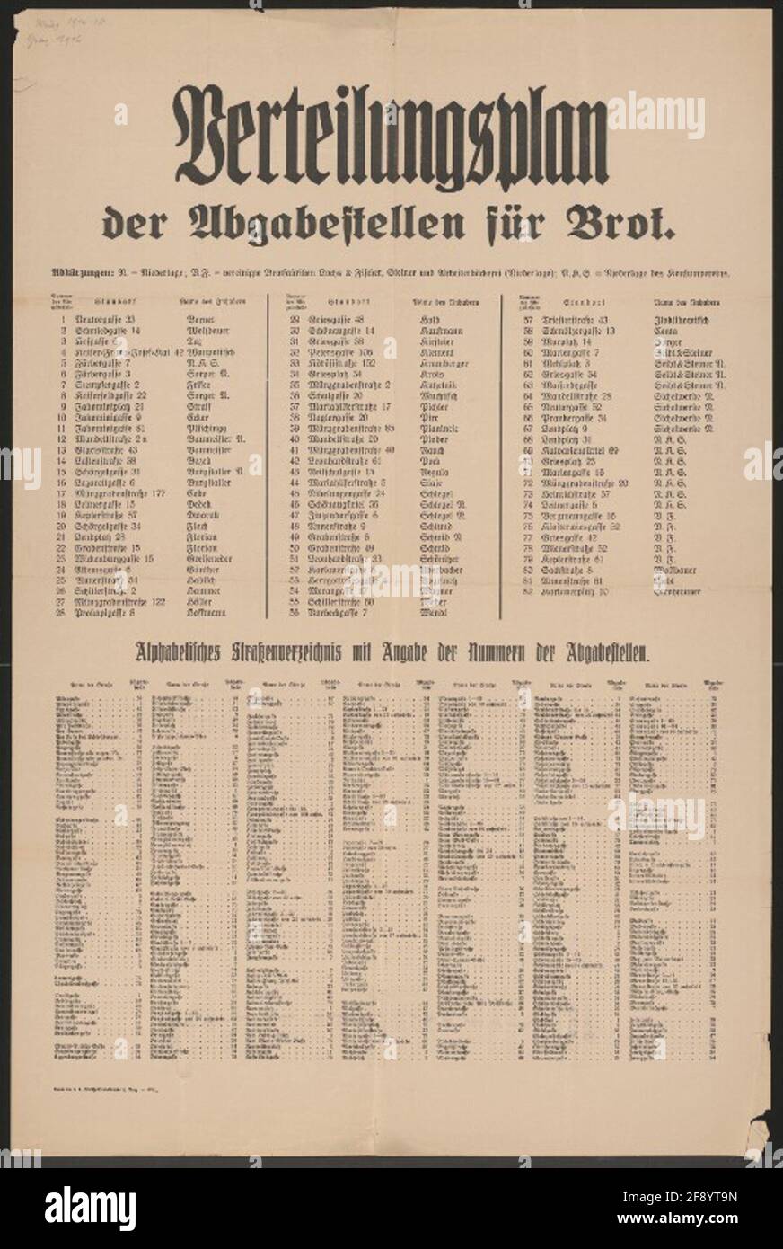 Distribution plan of the delivery points for bread - Graz listing of ...